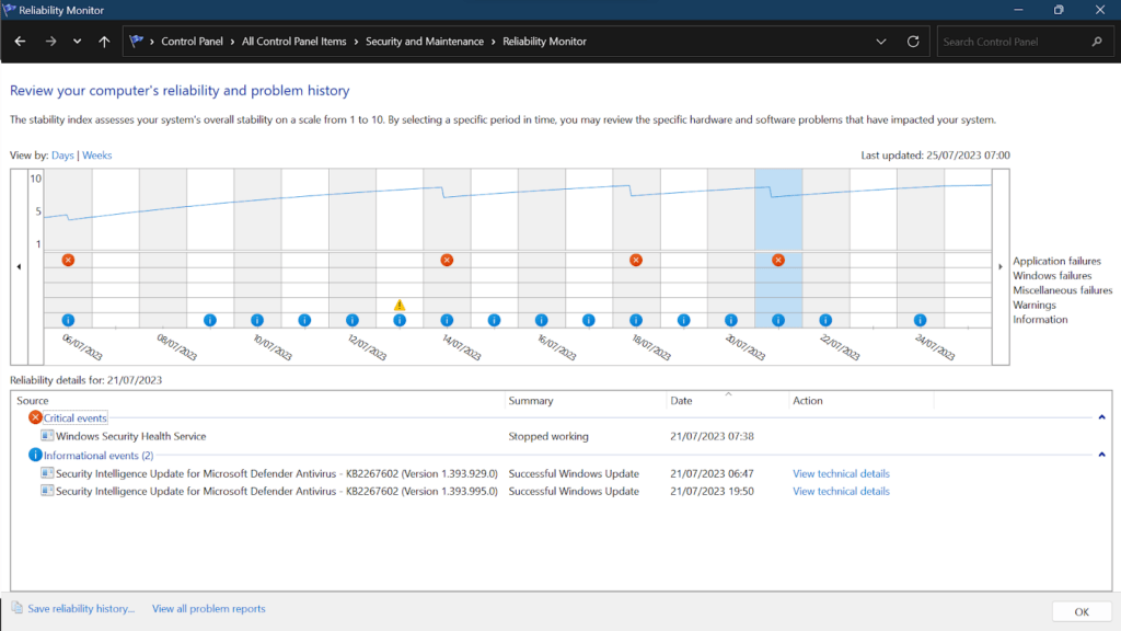 How to View the Reliability History On Windows 10 — Auslogics Blog ...