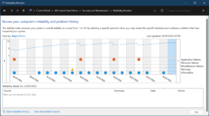 How to View the Reliability History On Windows 10 — Auslogics Blog ...