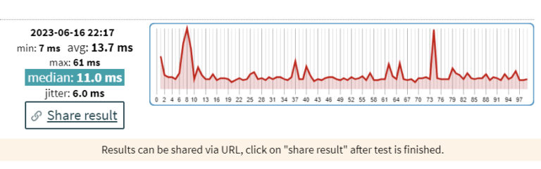 How to Lower Ping for Better Gaming Experience — Auslogics Blog | Tips ...