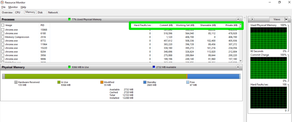Ultimate Guide: What Is a Memory Leak and How to Fix It? — Auslogics Blog